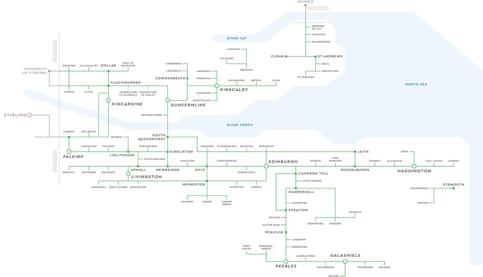 Consultations for Falkirk and Fife Active Travel Routes - SEStran: The ...